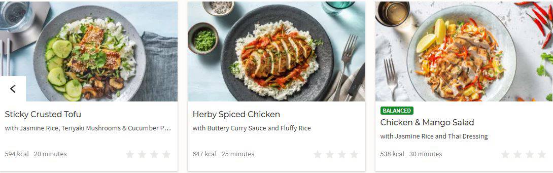 RECIPE: Indonesian Asian Jewelled Rice with Hello Fresh (+ HELLO FRESH ...