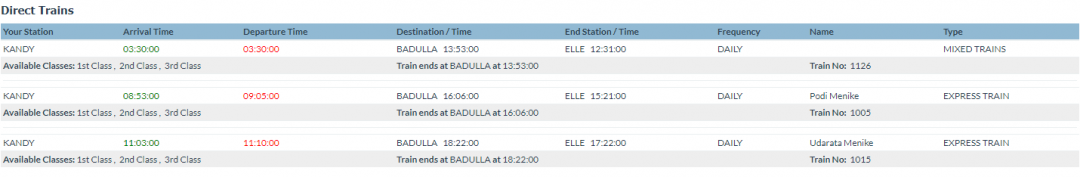 The World's Most Beautiful Train Ride: Kandy to Ella Train - Sophie's ...