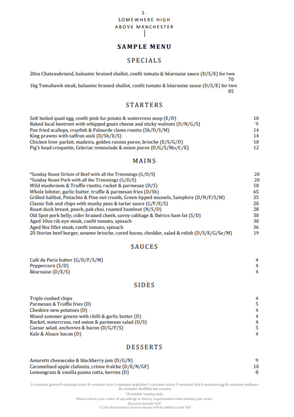 Brunch in the Sky: 20 Stories Manchester - Sophie's Suitcase