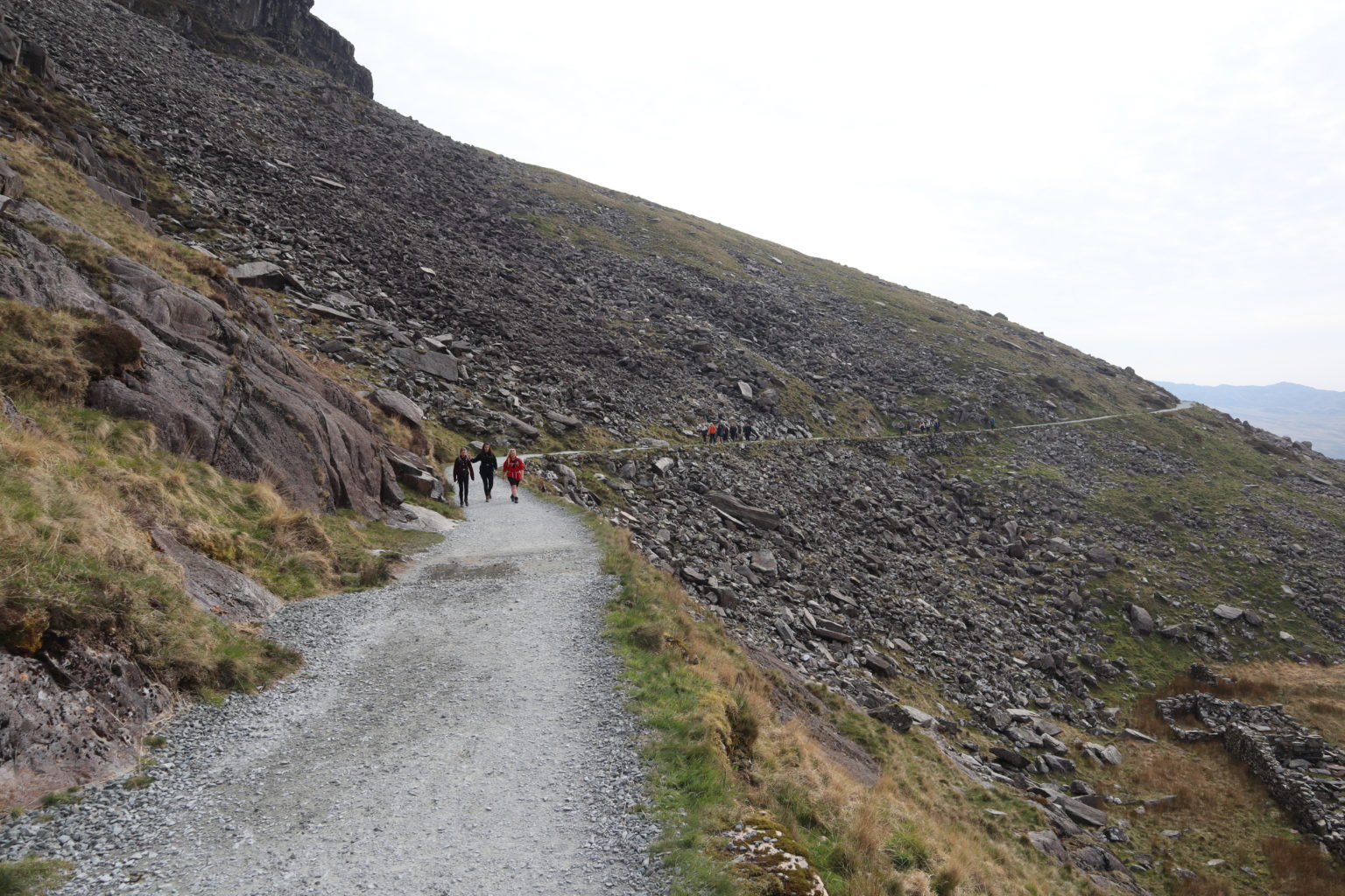 Hiking in Snowdonia: Mount Snowdon summit + Snowdon routes (Yr Wyddfa ...